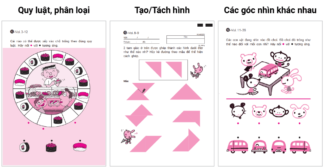 GAKKEN CLASSROOM VIETNAM’S CURRICULUM – GAKKEN